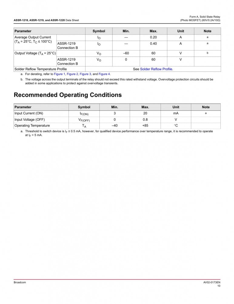 ASSR-1218 family datasheet page 10