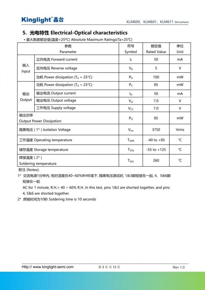 KLM611-TA datasheet page 3