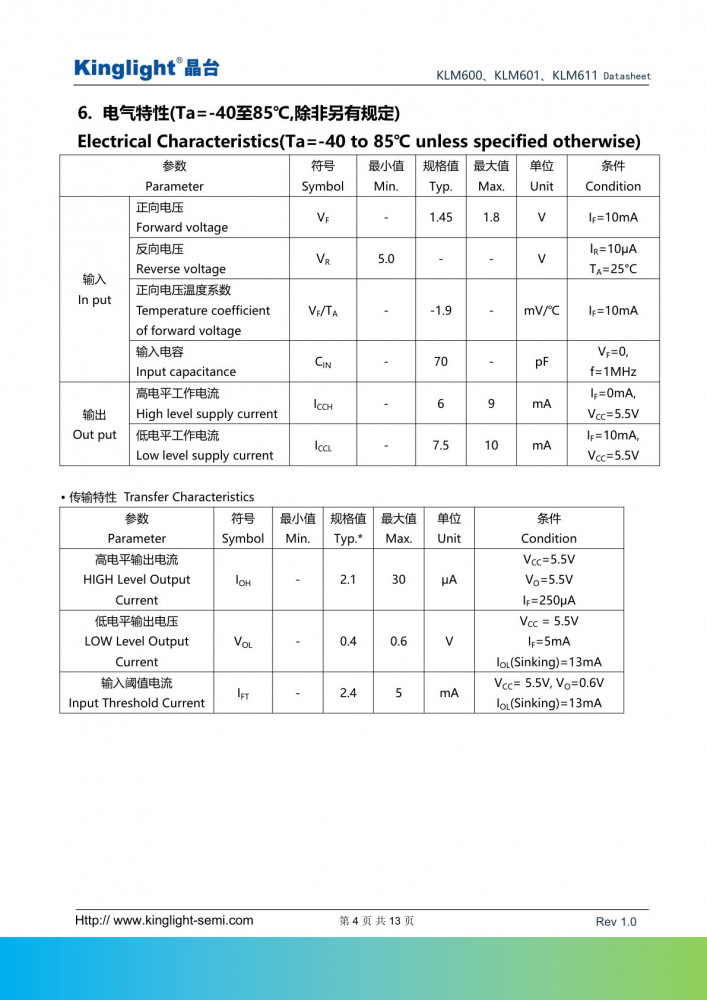 KLM611-TA datasheet page 4