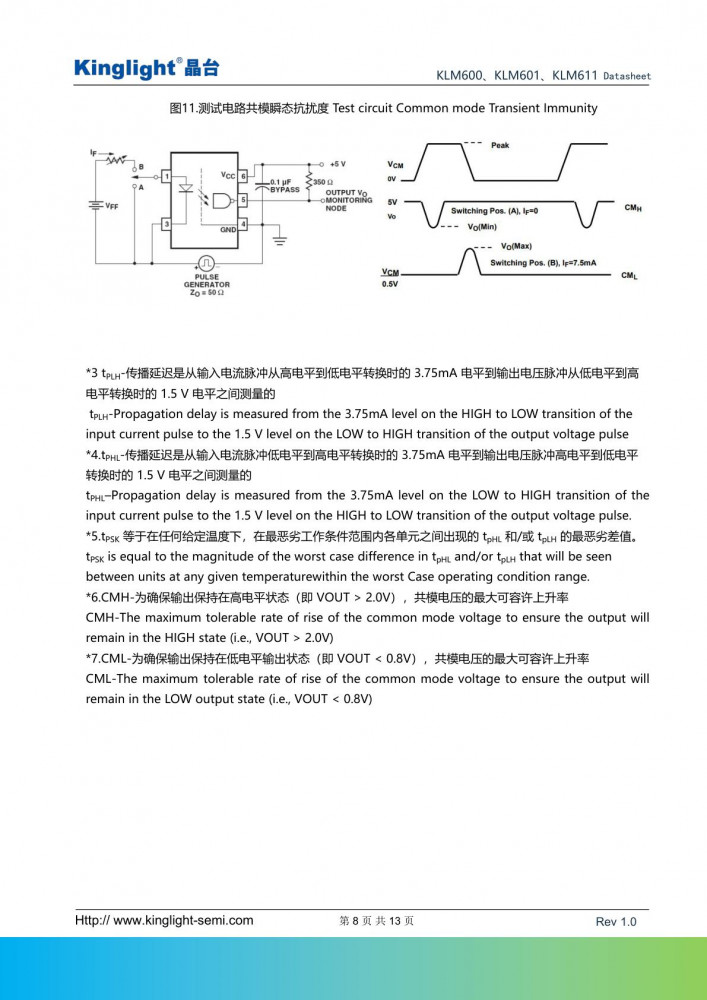 KLM611-TA datasheet page 8