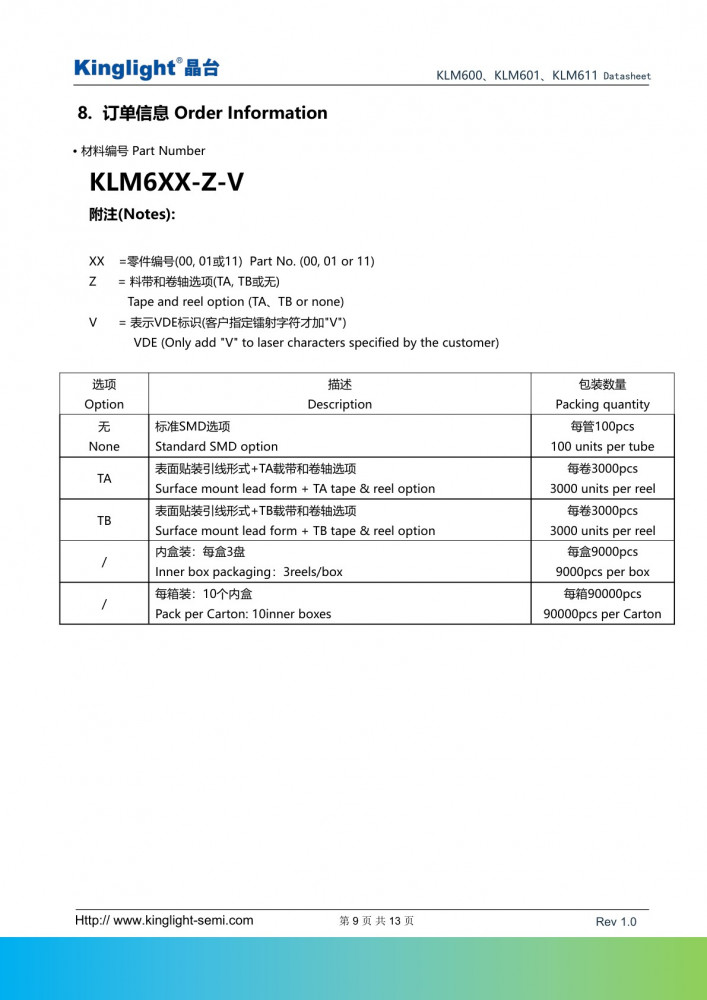 KLM611-TA datasheet page 9