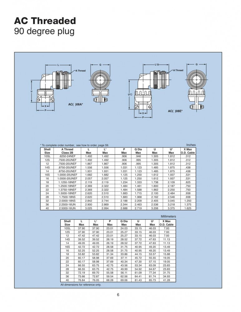 Amphenol connector catalog page 8