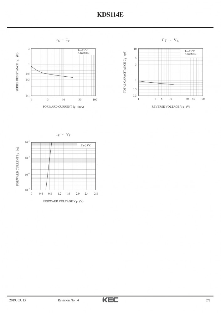 KEC KDS114E-RTL/PA datasheet page 2