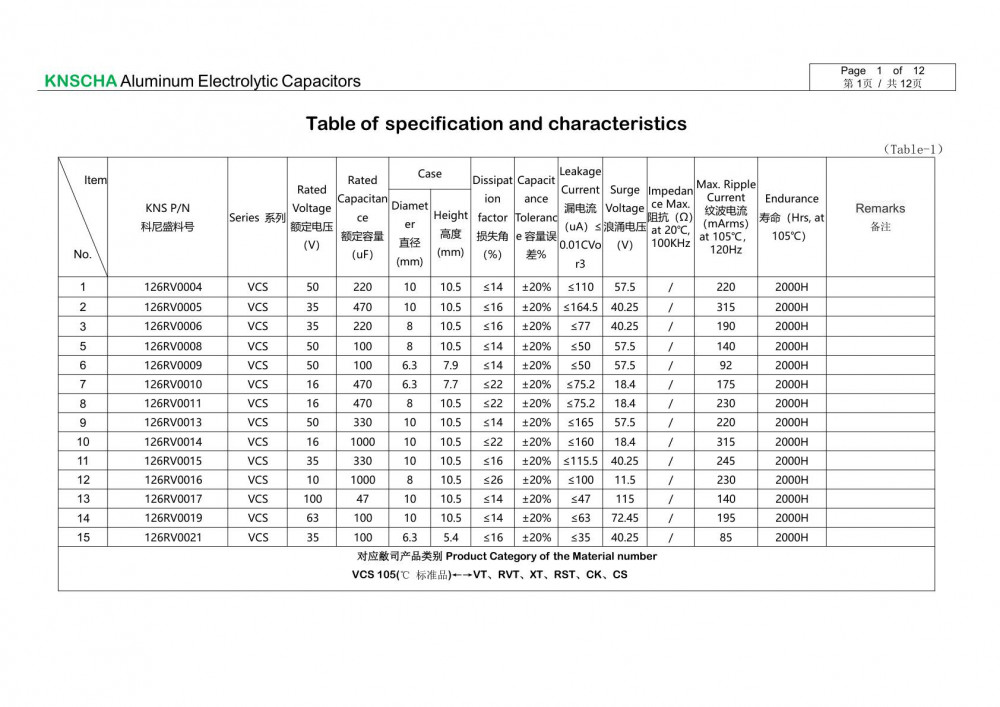 KNSCHA VCS specification page 2
