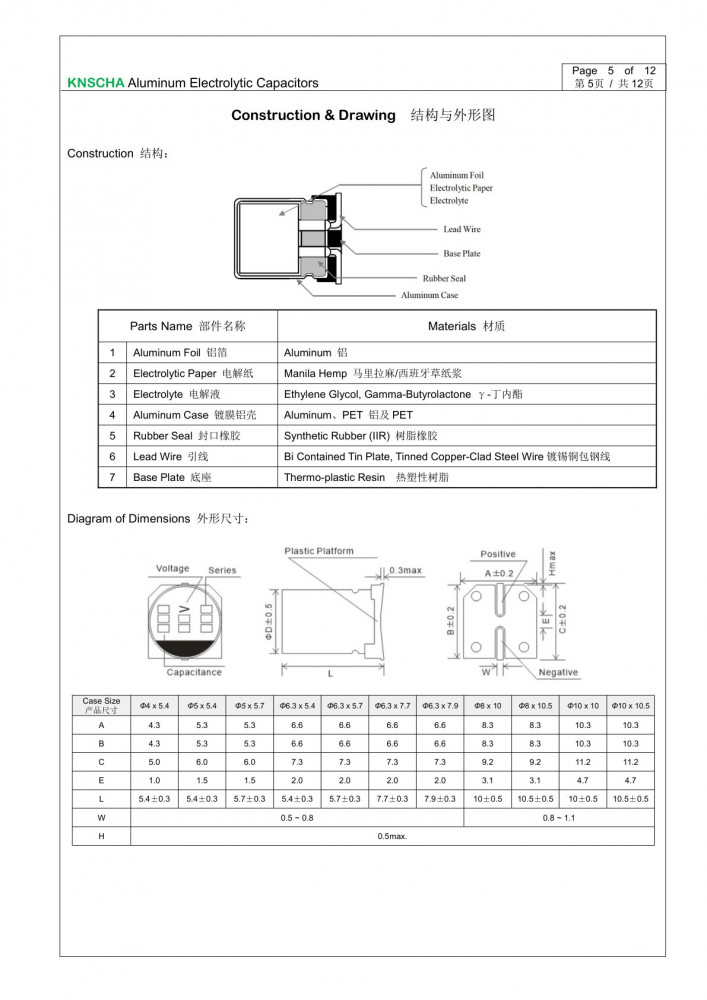 KNSCHA VCS specification page 6