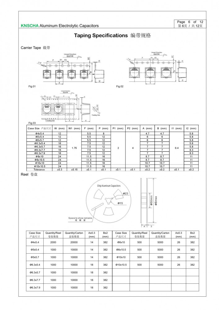 KNSCHA VCS specification page 7