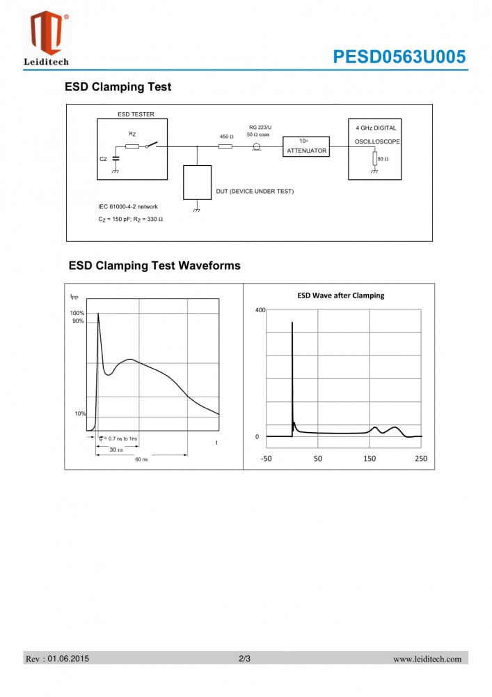 PESD0563U005 technical document page 2