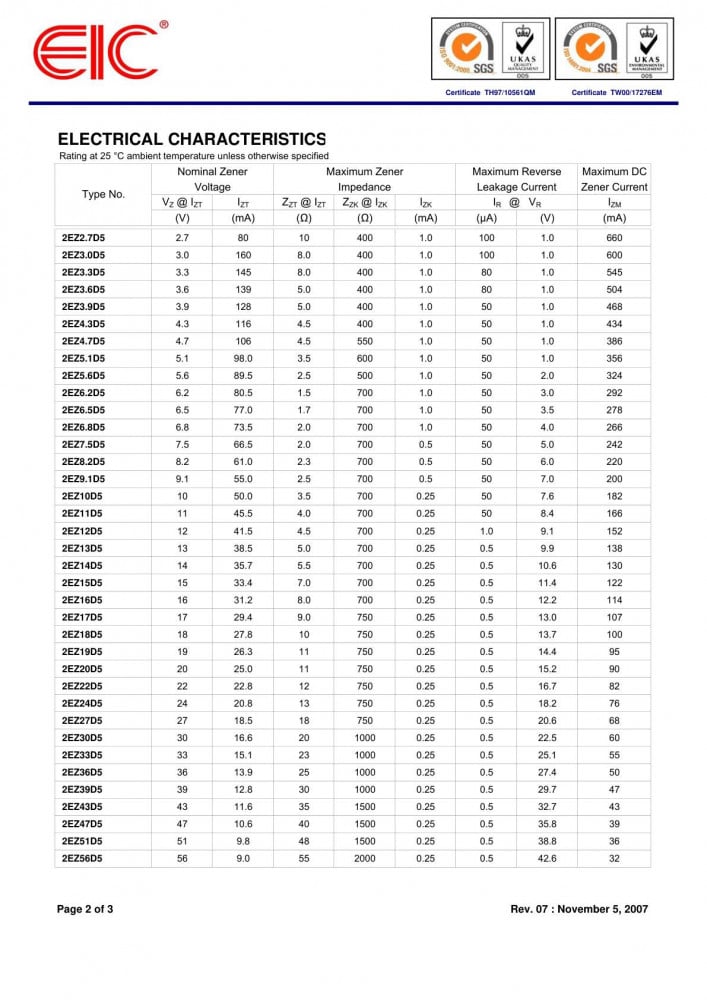 EIC 2EZ14D5 datasheet page 2