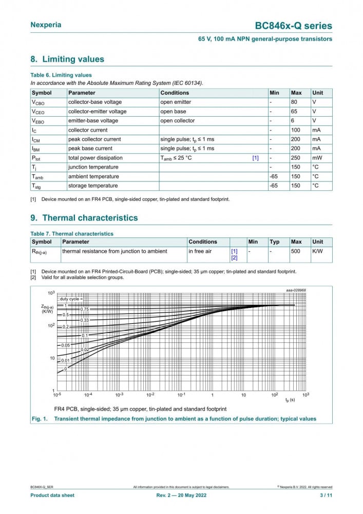 BC846B-QR datasheet page 3
