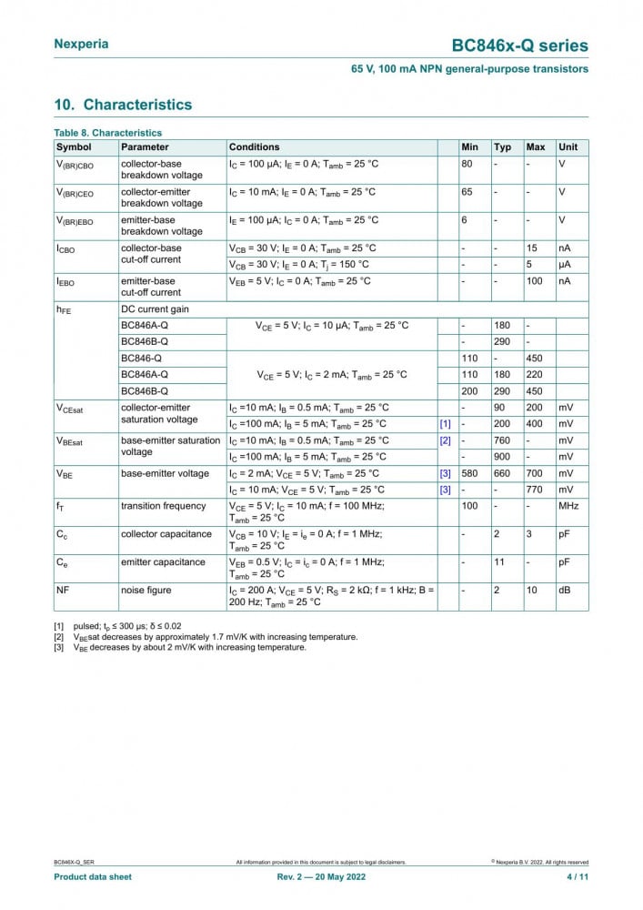 BC846B-QR datasheet page 4