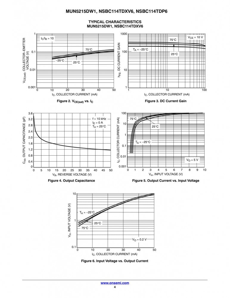 NSBC114TDXV6T1G datasheet page 4