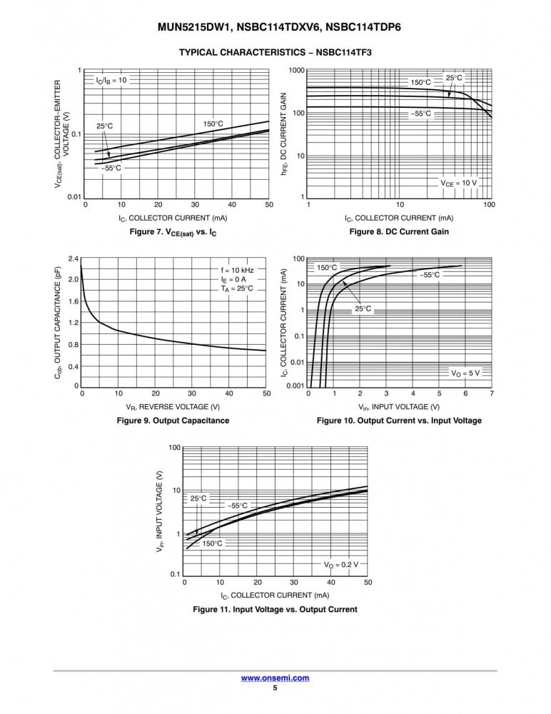 NSBC114TDXV6T1G datasheet page 5