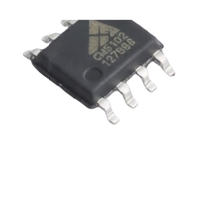 CIMO CM5102-SOPTA for sale