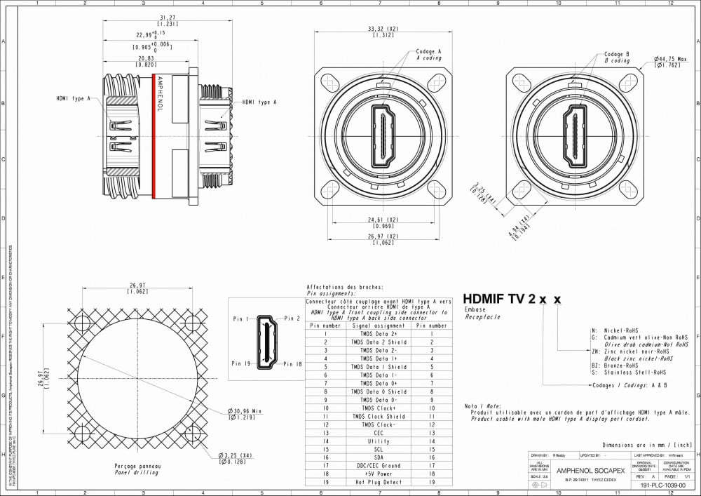 Amphenol HDMIFTV2ANF459 technical document preview
