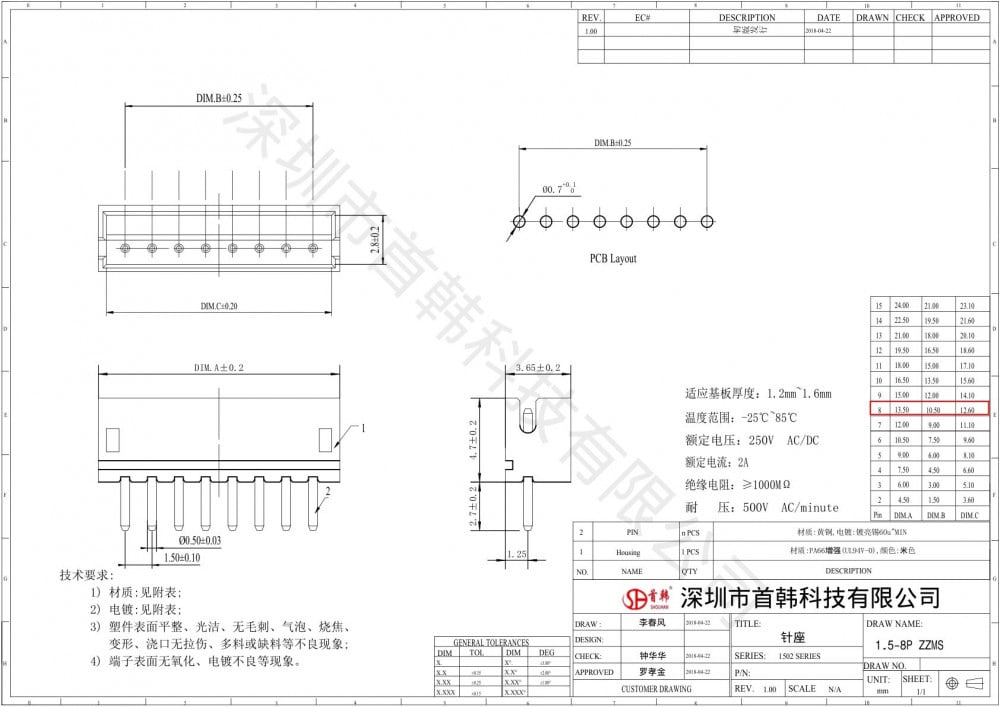SHOU HAN 1.5-8P ZZMS specification page 1