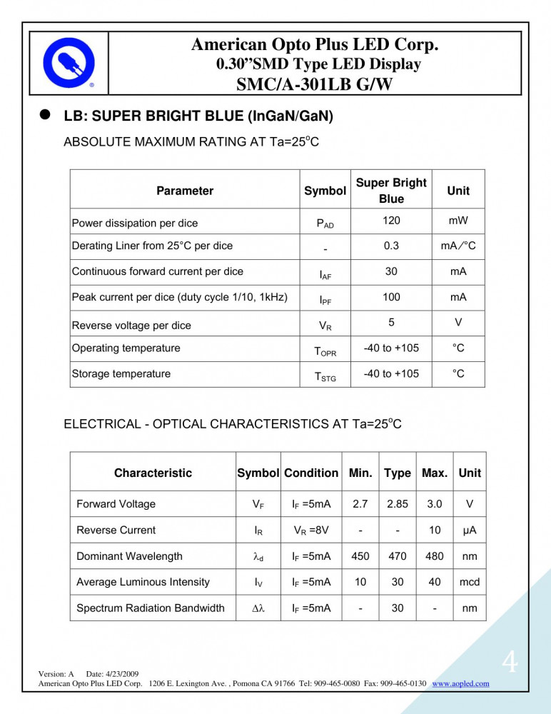 SMA301LB datasheet page 4