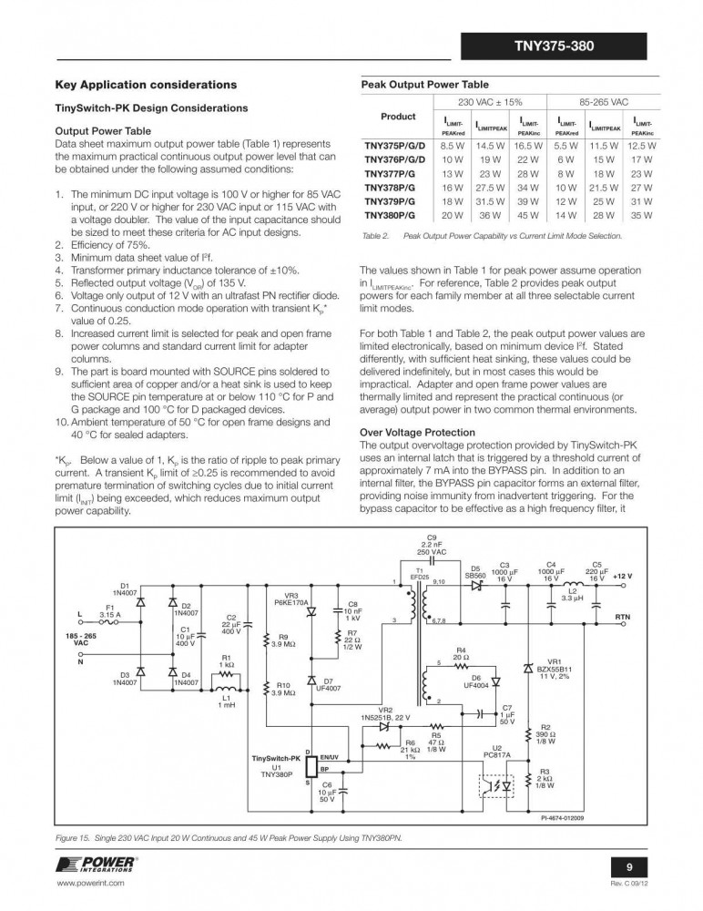 TNY380GN technical document page 9