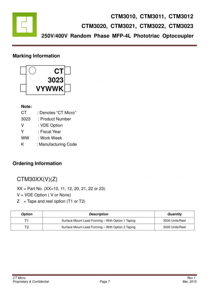 CTM3023 datasheet page 7