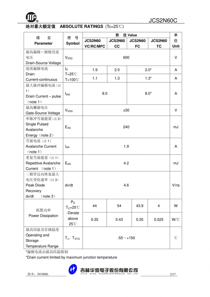 JCS2N60VC-IPAK datasheet page 2