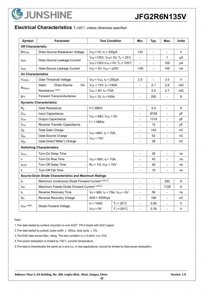 JFG2R6N135V datasheet page 2