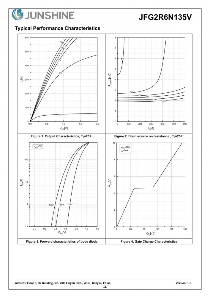 JFG2R6N135V datasheet page 3