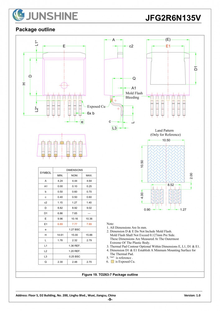 JFG2R6N135V datasheet page 9