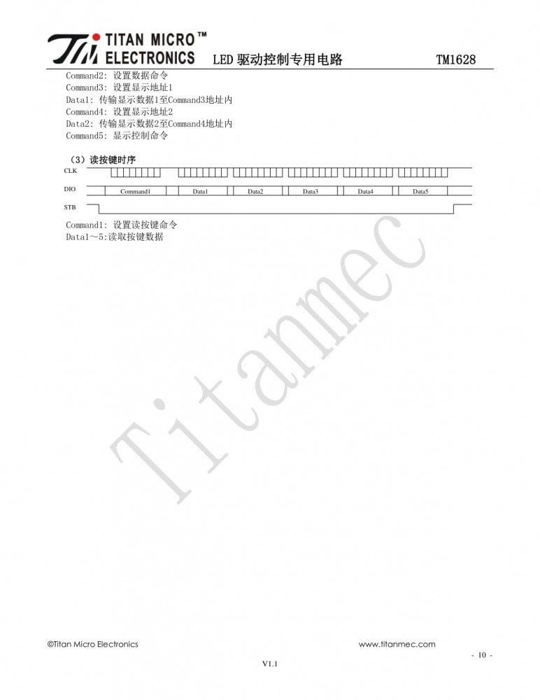 TM1628 datasheet page 10