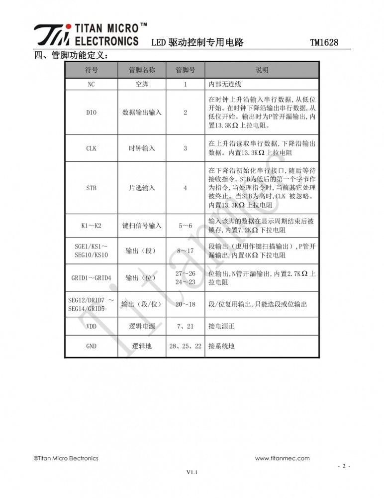 TM1628 datasheet page 2