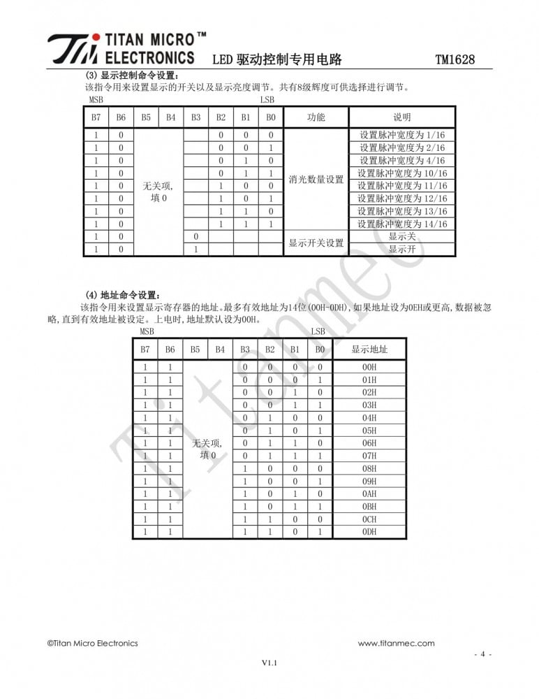 TM1628 datasheet page 4