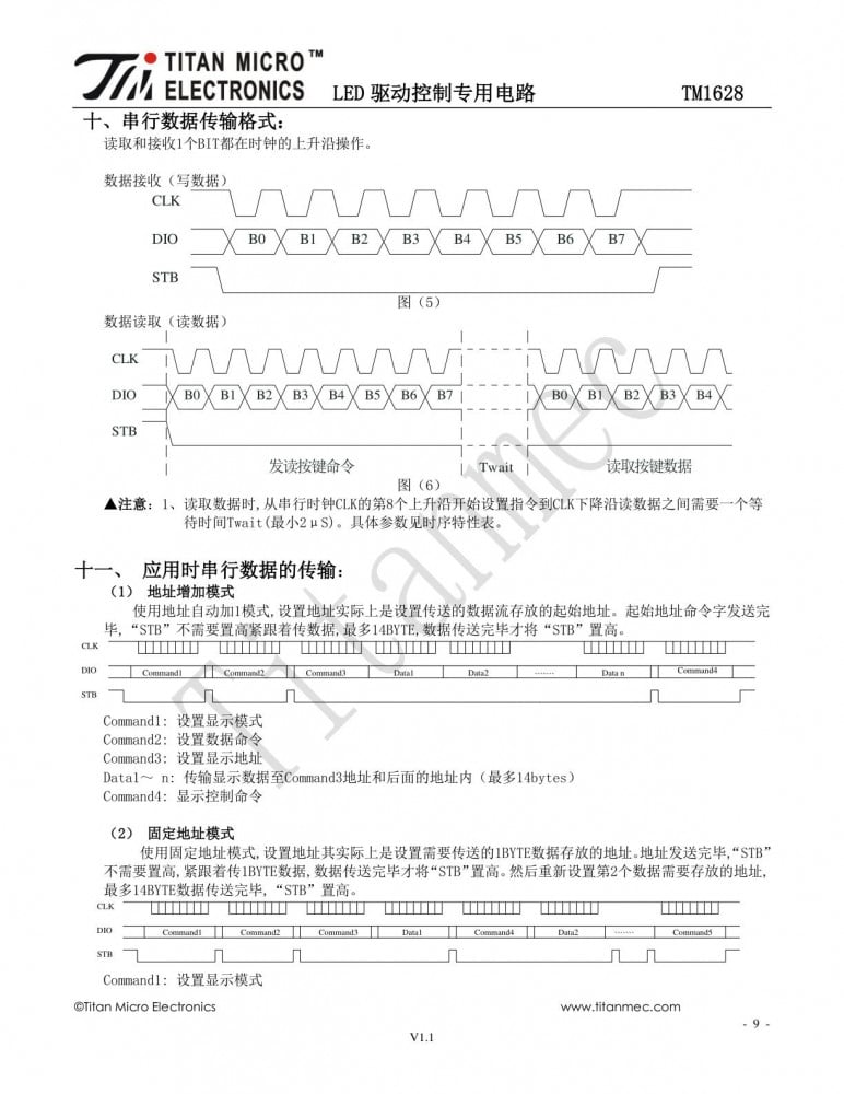 TM1628 datasheet page 9