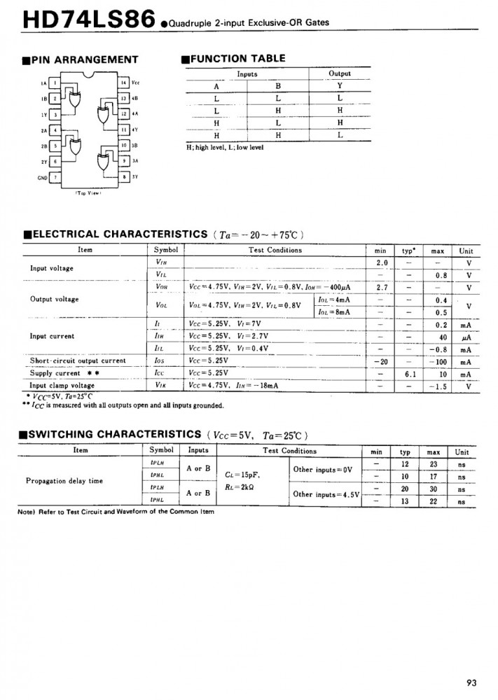 Hitachi 74LS86 technical document page 1