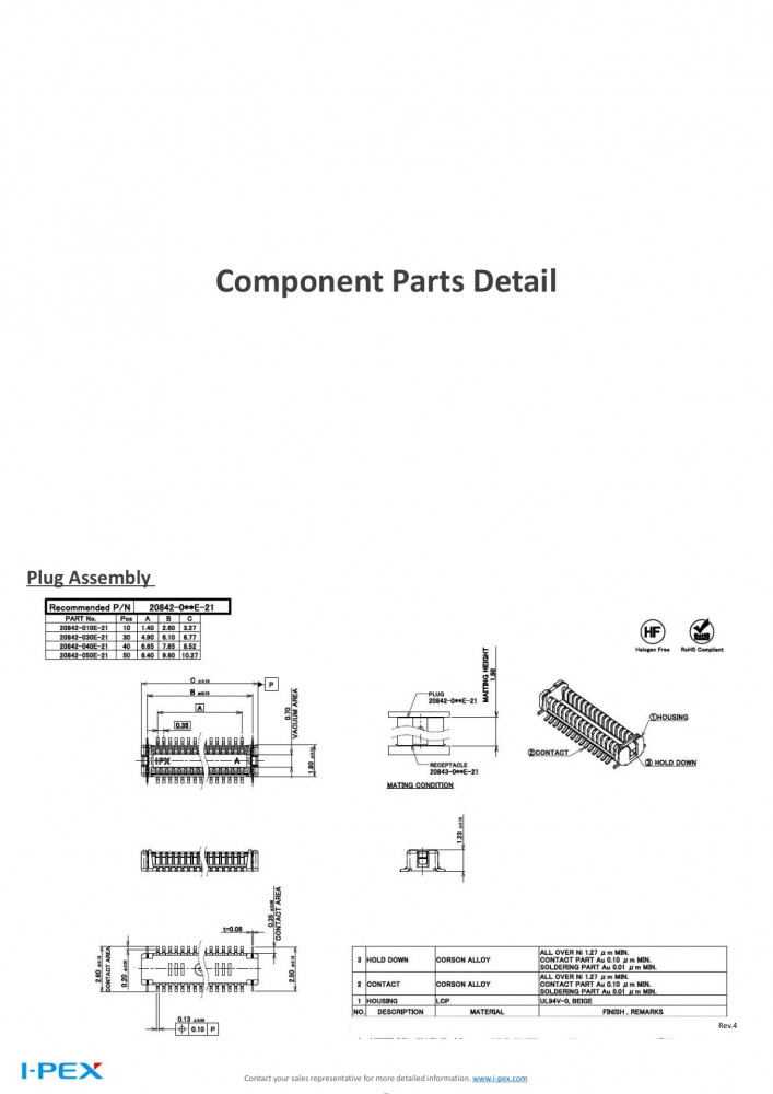 I-PEX NOVASTACK 35-PH technical document page 2