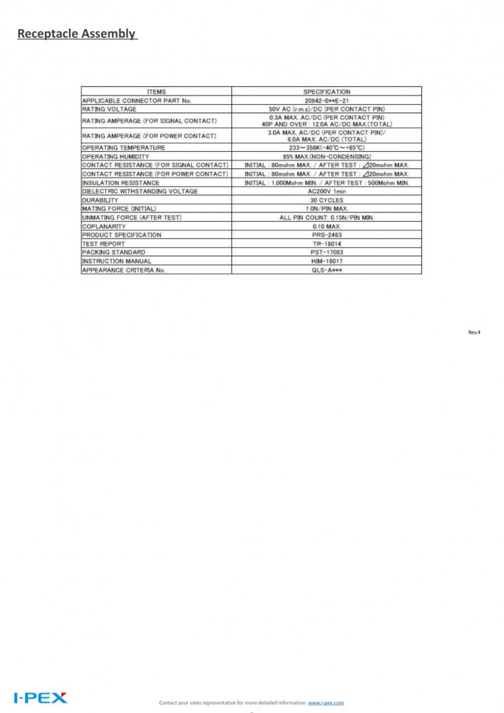 I-PEX NOVASTACK 35-PH technical document page 6