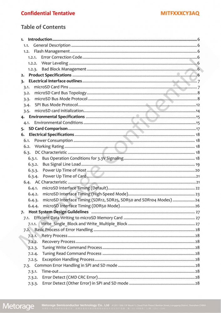 MITF064CY3AQ datasheet page 4