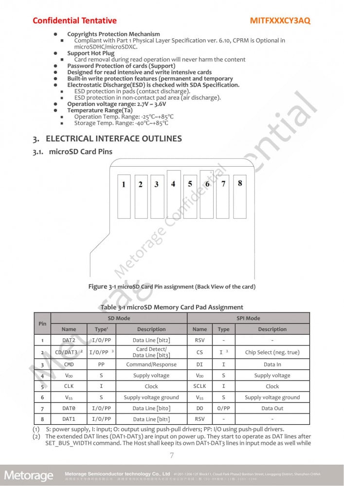 MITF064CY3AQ datasheet page 7