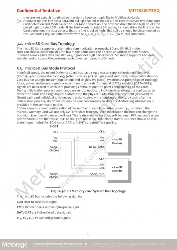 MITF064CY3AQ datasheet page 8