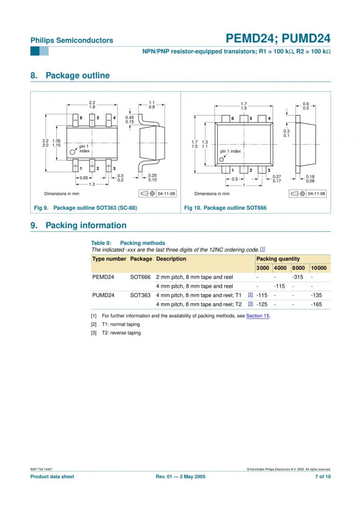PEMD24 datasheet page 8