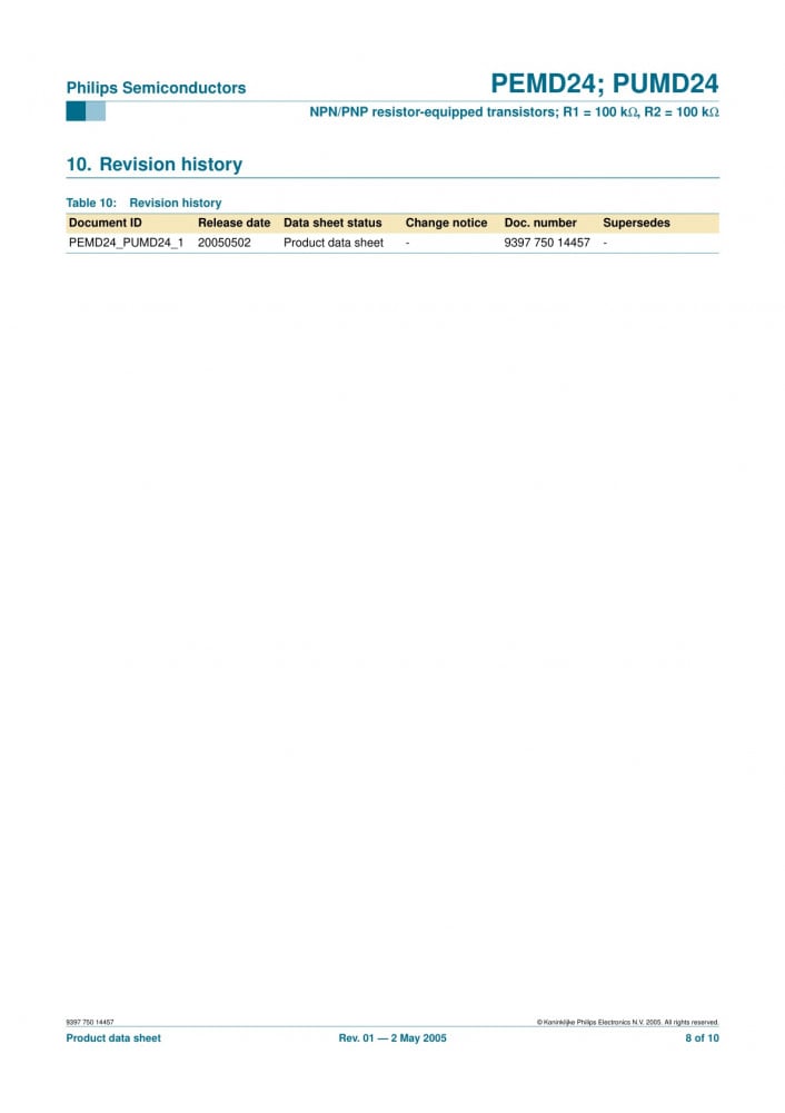 PEMD24 datasheet page 9