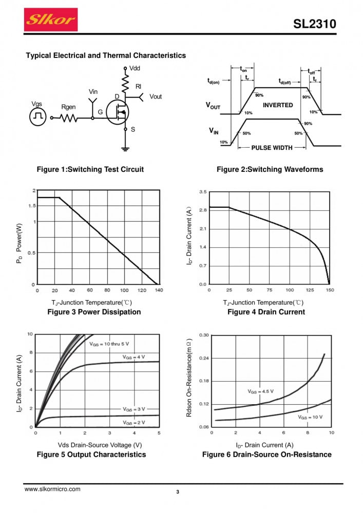SL2310 datasheet page 3