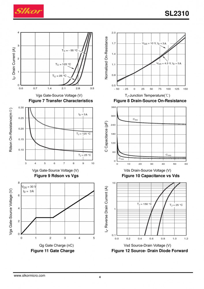 SL2310 datasheet page 4