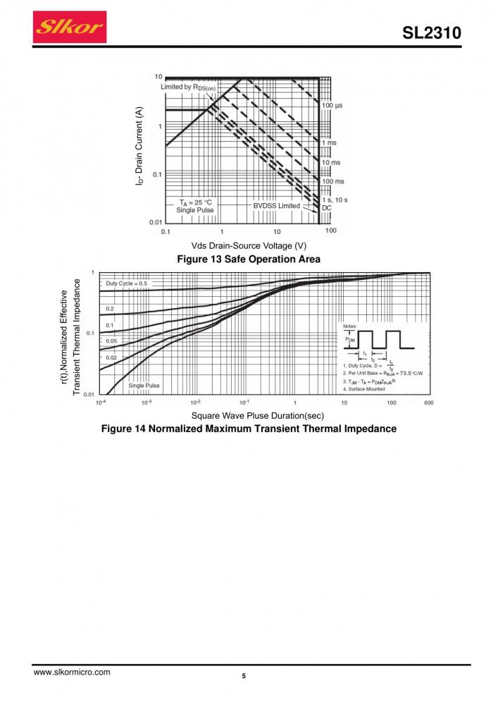 SL2310 datasheet page 5