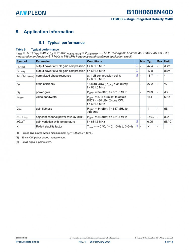 B10H0608N40D datasheet page 6