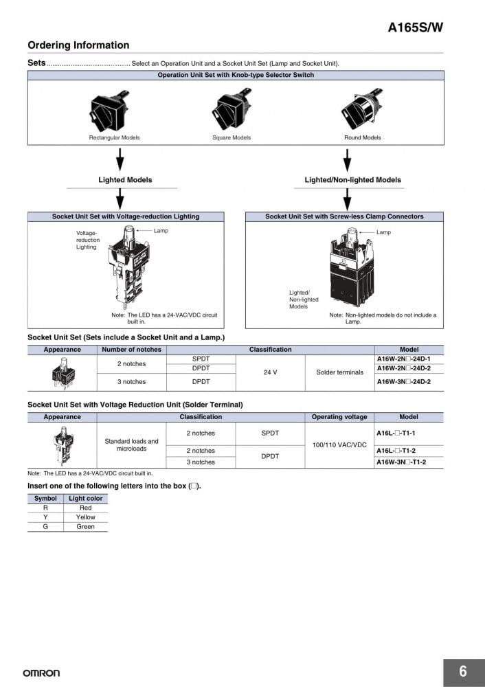 OMRON A165 series document page 6