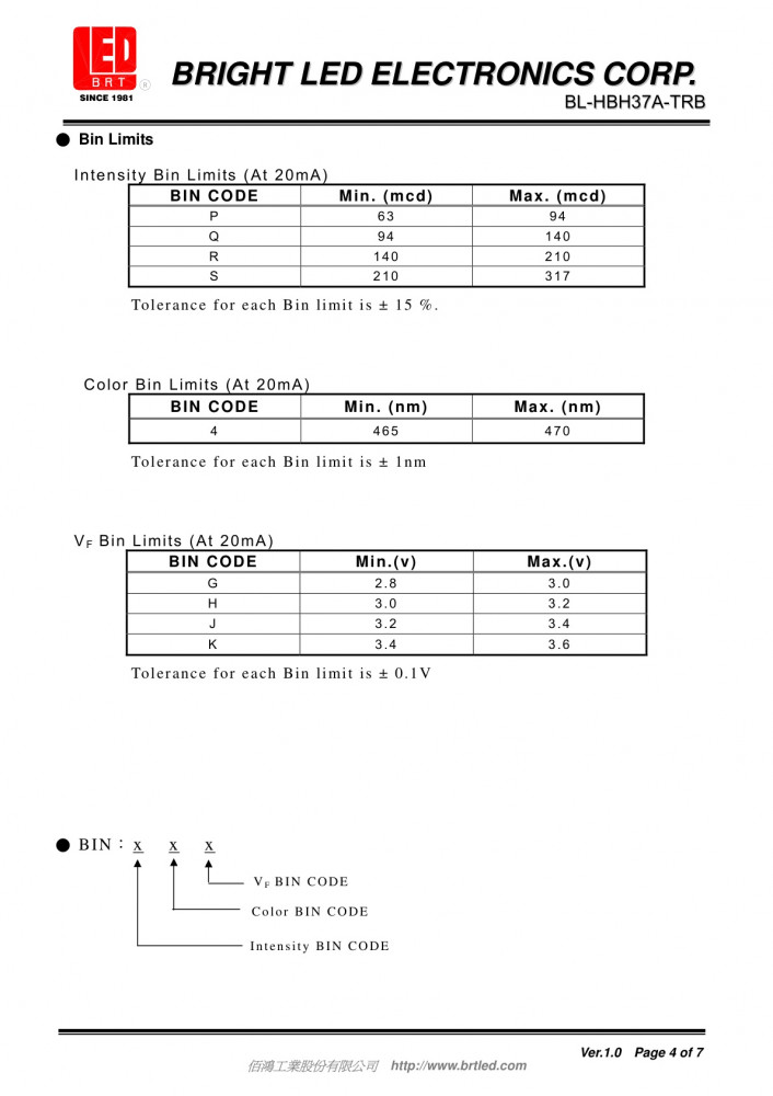 BL-HBH37A-TRB datasheet page 4