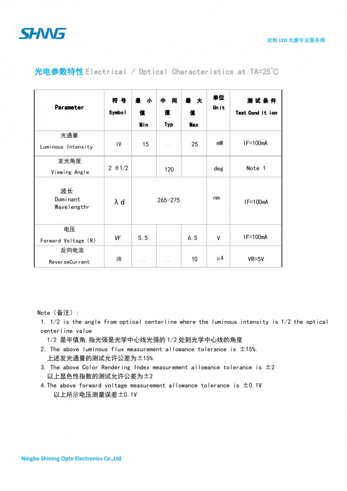 SN-T35UVC-X2 technical document page 4
