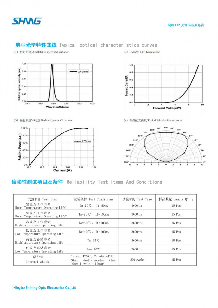 SN-T35UVC-X2 technical document page 5