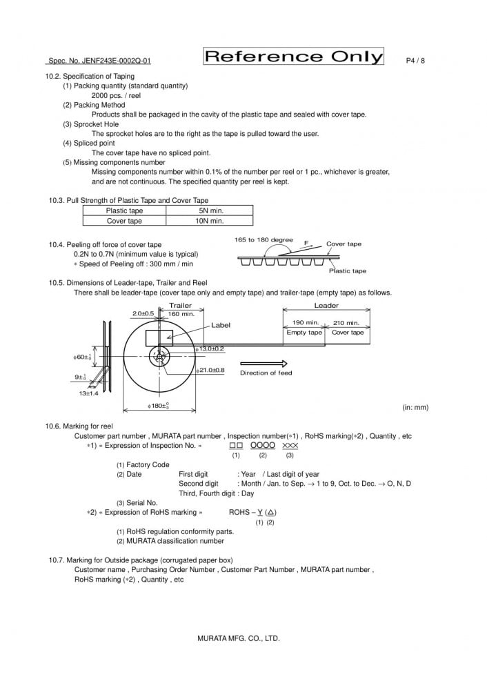 NFE31PT152Z1E9L reference specification page 4