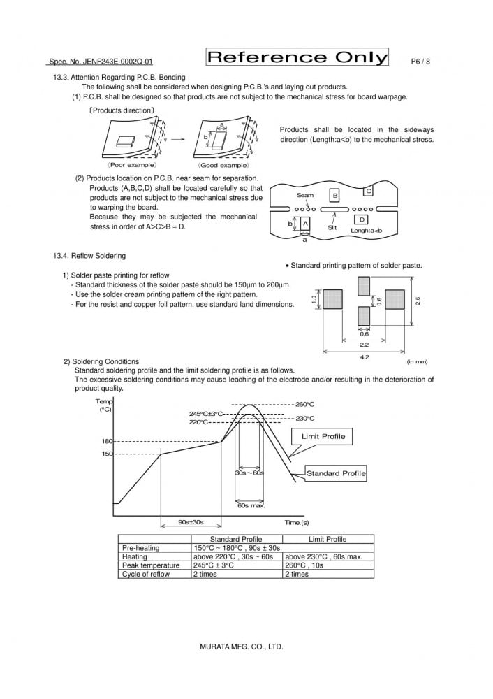 NFE31PT152Z1E9L reference specification page 6