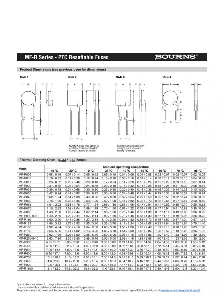 BOURNS MF-R series datasheet page 3