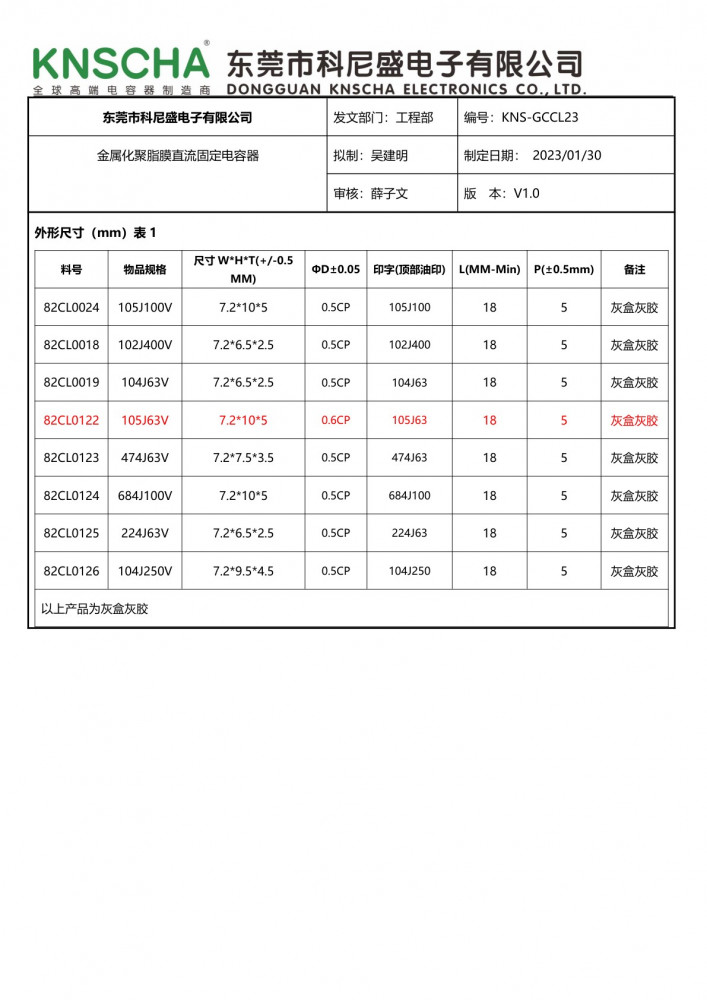 KNSCHA 82CL0122 specification page 2